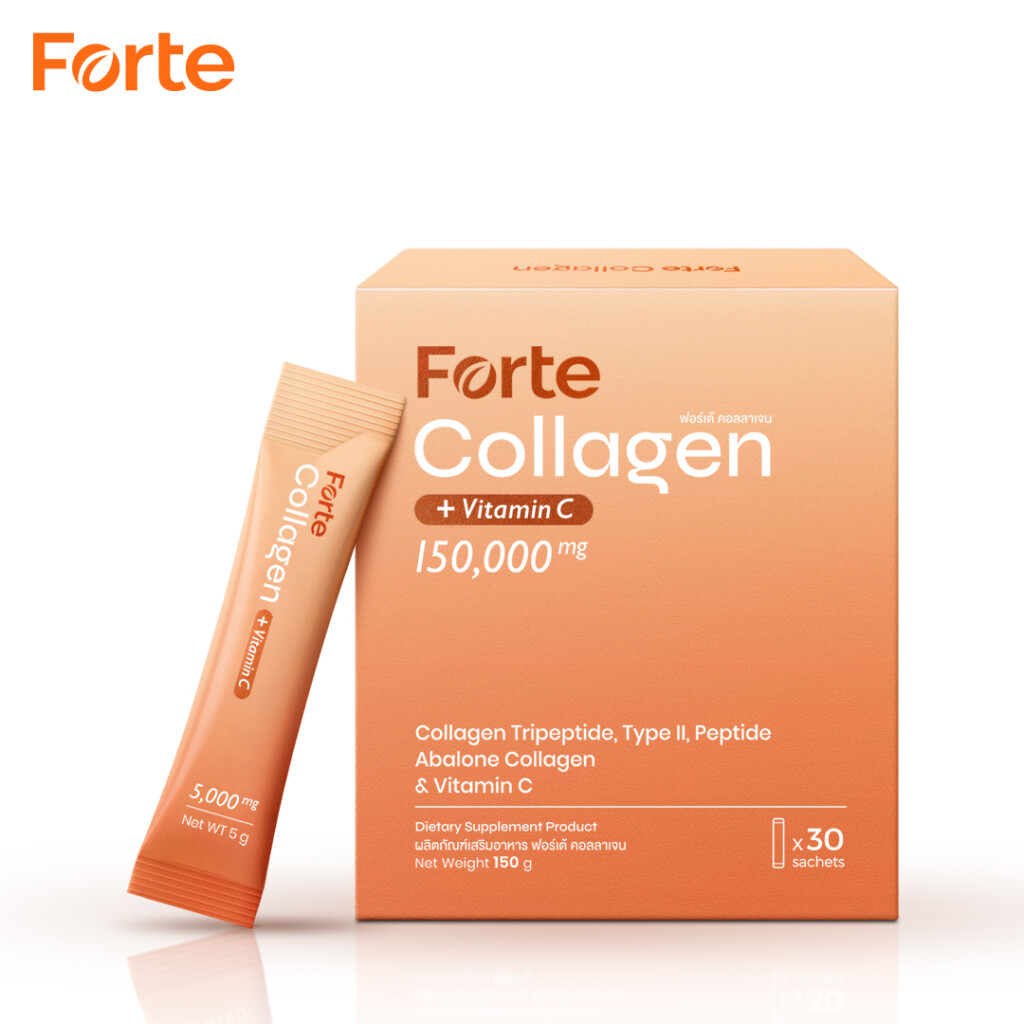 “ฟอร์เต้ คอลลาเจน” (Forte Collagen) ดึงกลยุทธ์ใช้พรีเซนเตอร์สร้างความ ...